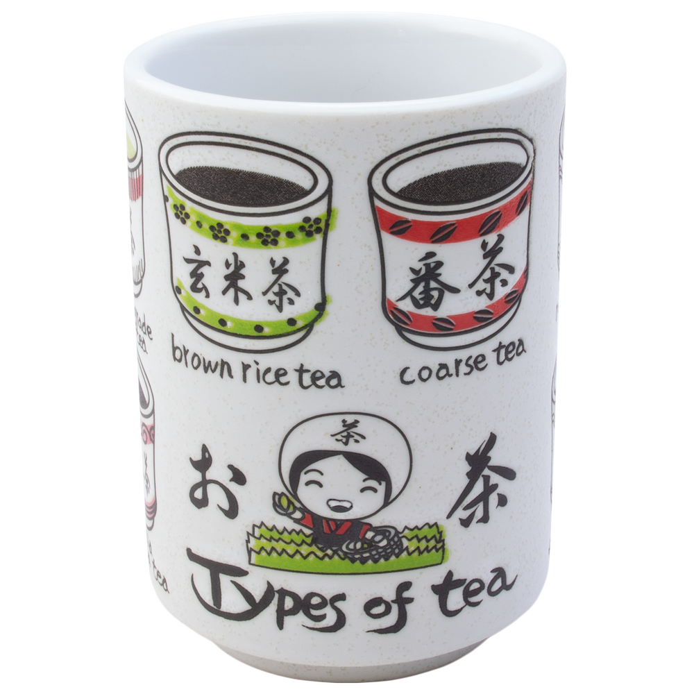Types of Tea | 10oz Sushi Cup